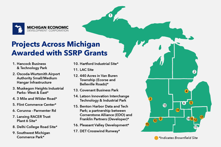 Strategic Site Readiness Program (SSRP) | Incentives and Taxes ...